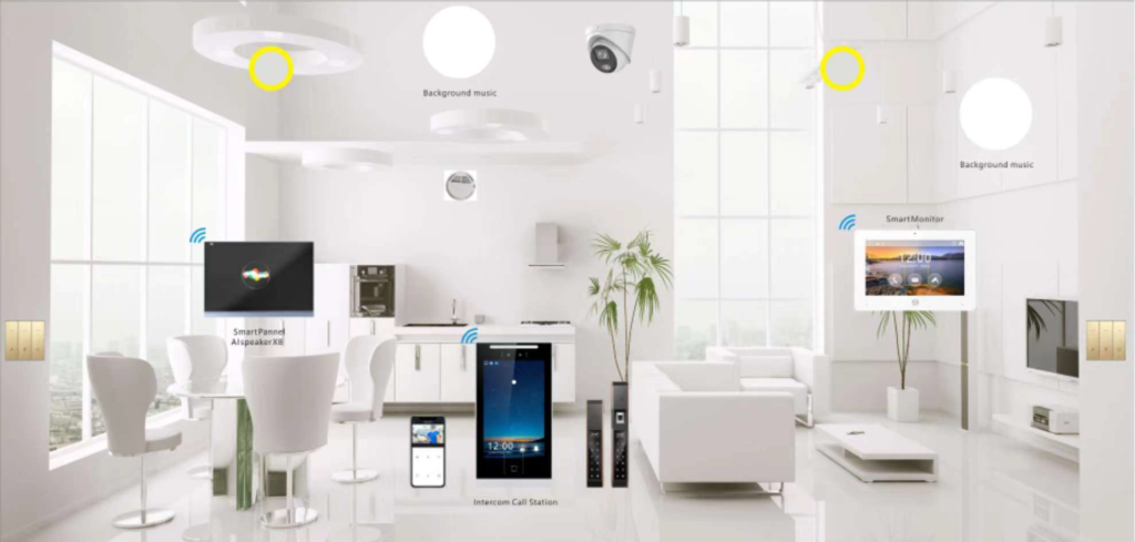 ZDL-IPWX7 Smart Monitor: Advanced Lan-Wi-Fi Video & Audio Communication