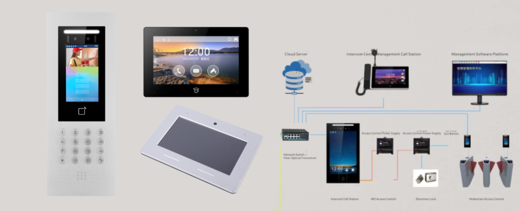 ZDL-4R 4 Door Access Control Relay - UnikCCTV.Com