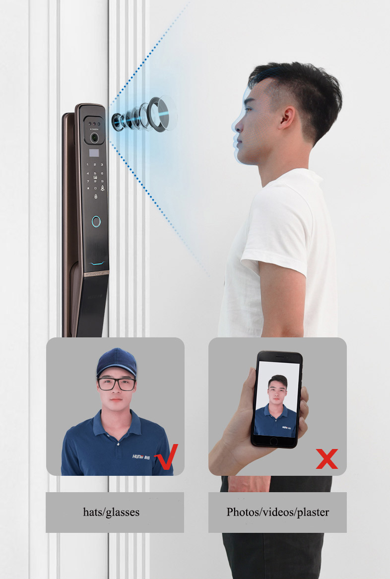 Commercial Door Lock With Camera