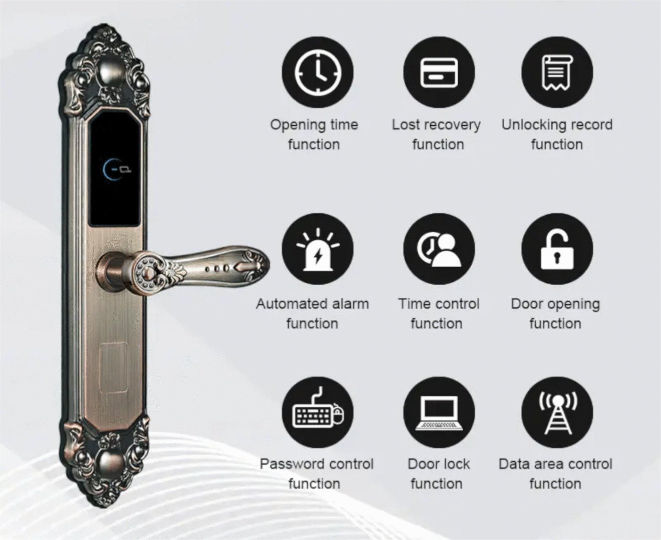 Smart Card Lock System for Luxury Hotels - UnikCCTV.Com